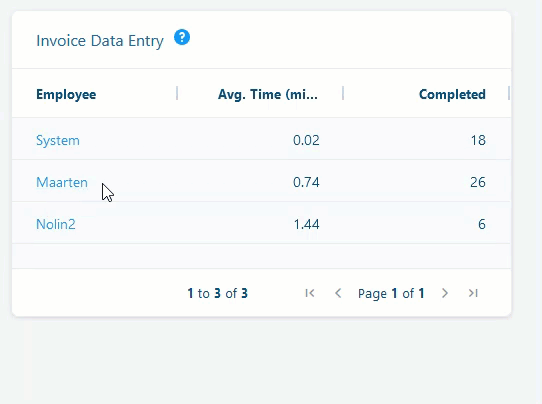 Vantaca IQ - Filtering and General Functionality – Vantaca Library