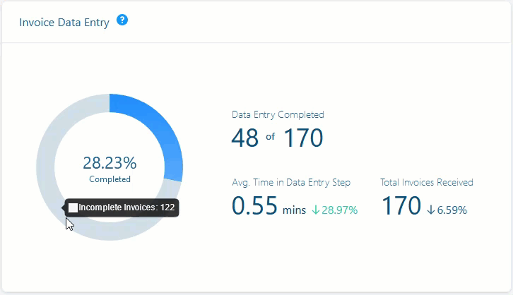 Vantaca IQ - Filtering and General Functionality – Vantaca Library