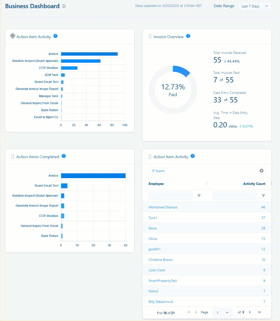 Vantaca IQ - Filtering and General Functionality – Vantaca Library