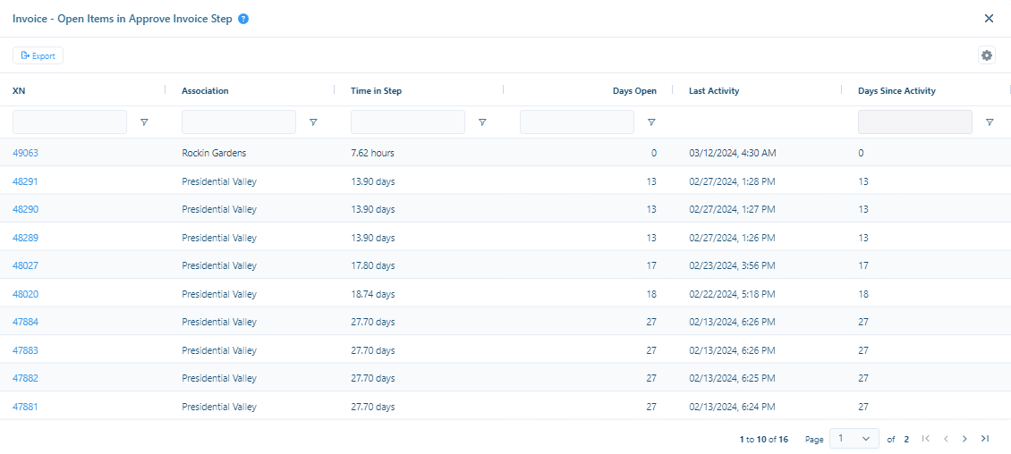 Vantaca IQ - Analytics – Vantaca Library