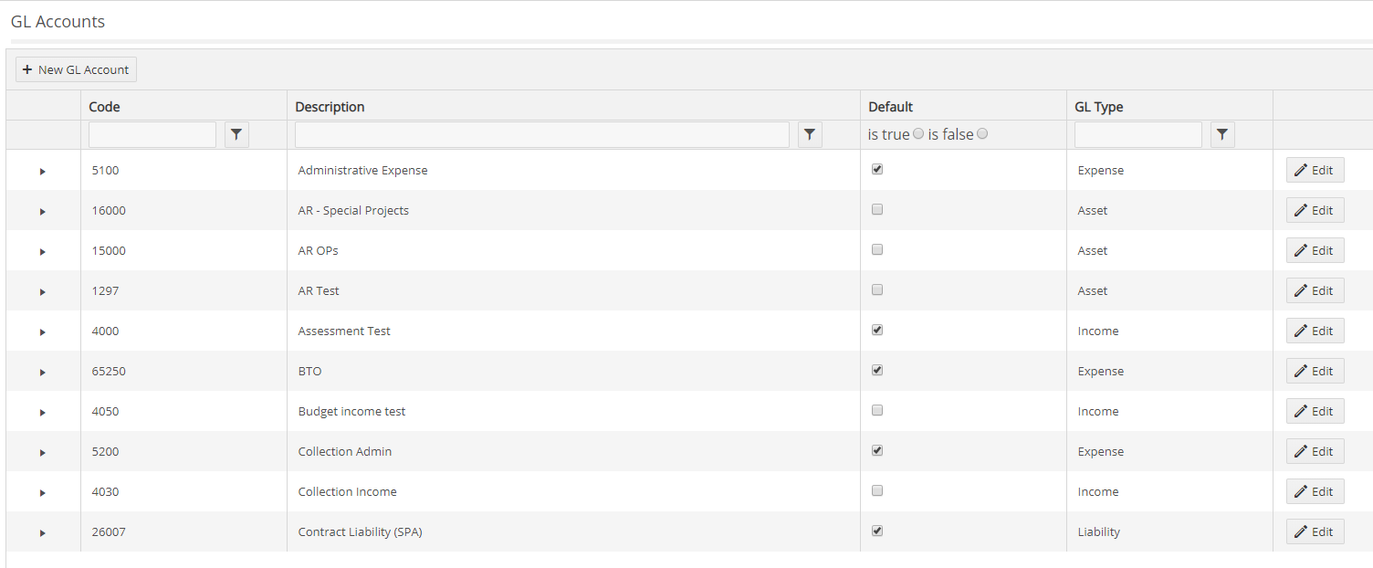 Global GL Accounts – Vantaca Library