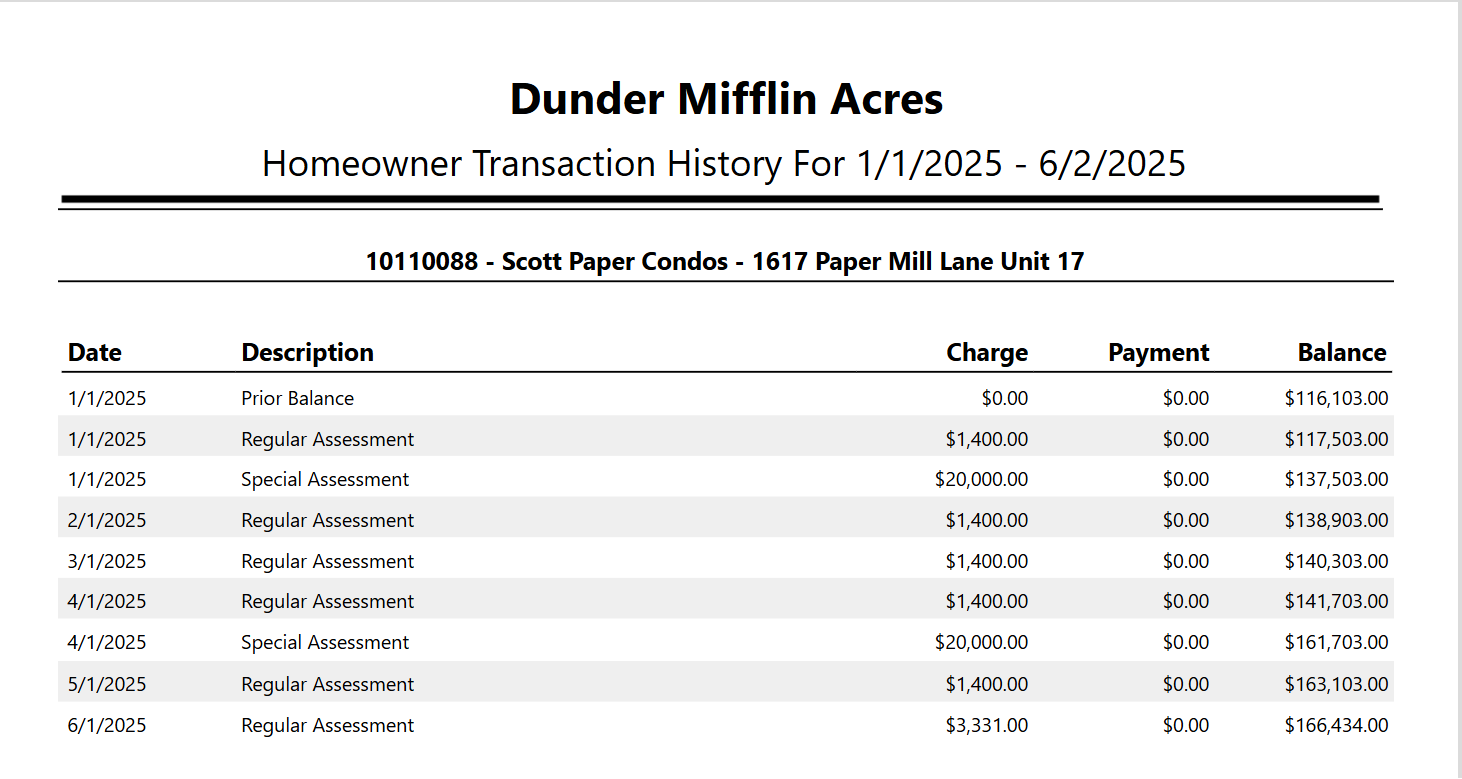 Generating a Homeowner Transaction History Report for an Entire ...