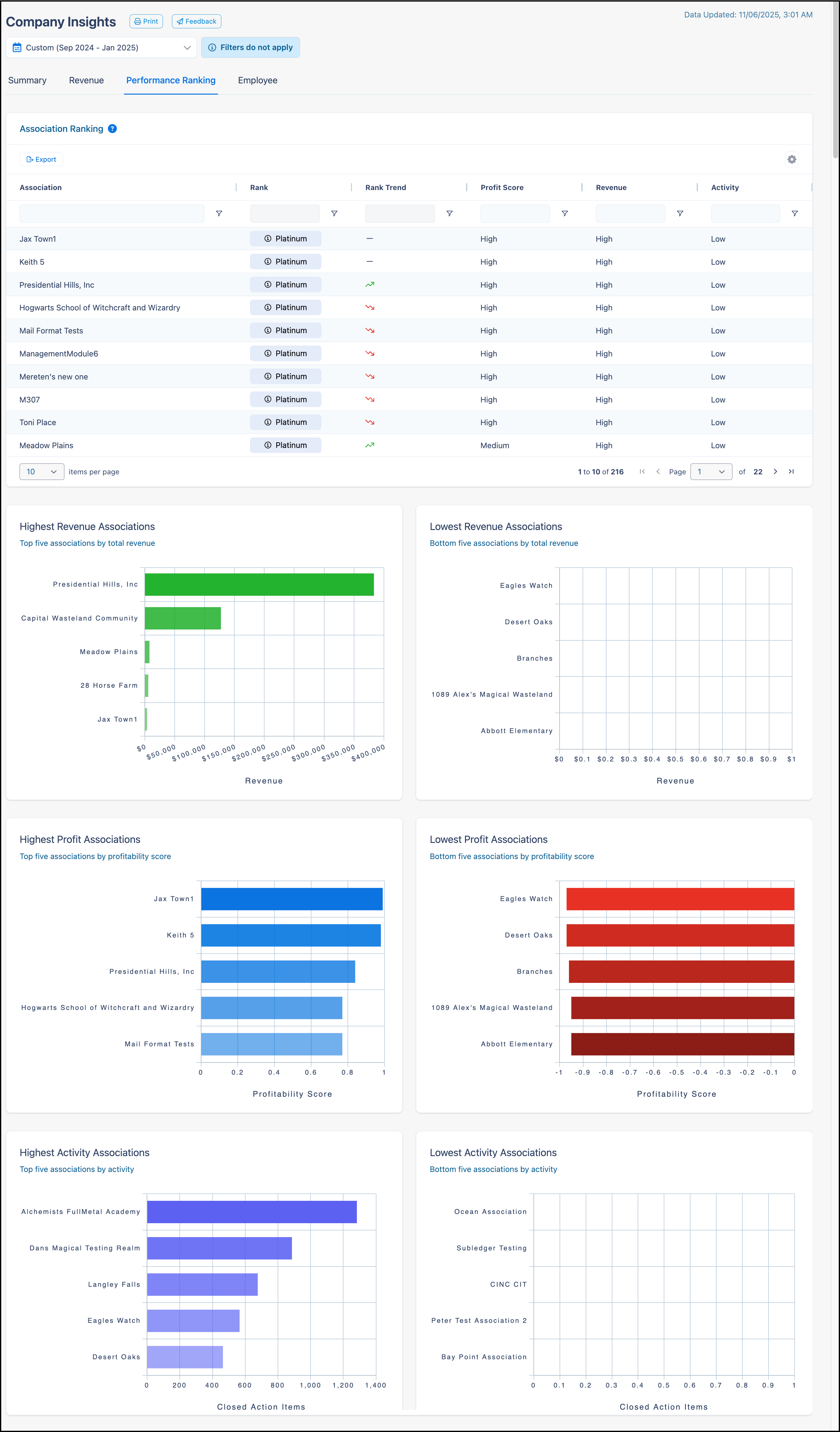 Vantaca November 2025 Release Notes – Vantaca Library