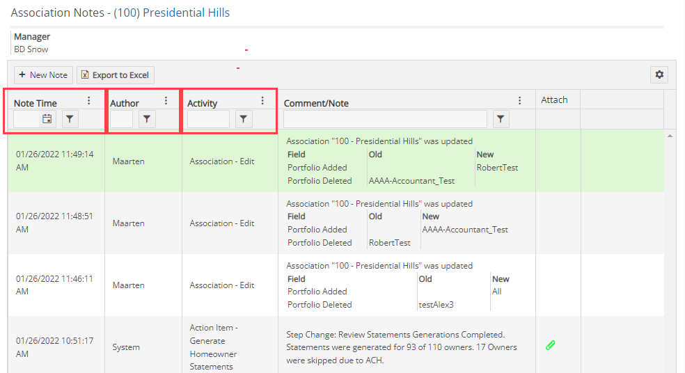 Association Activity Notes – Vantaca Library