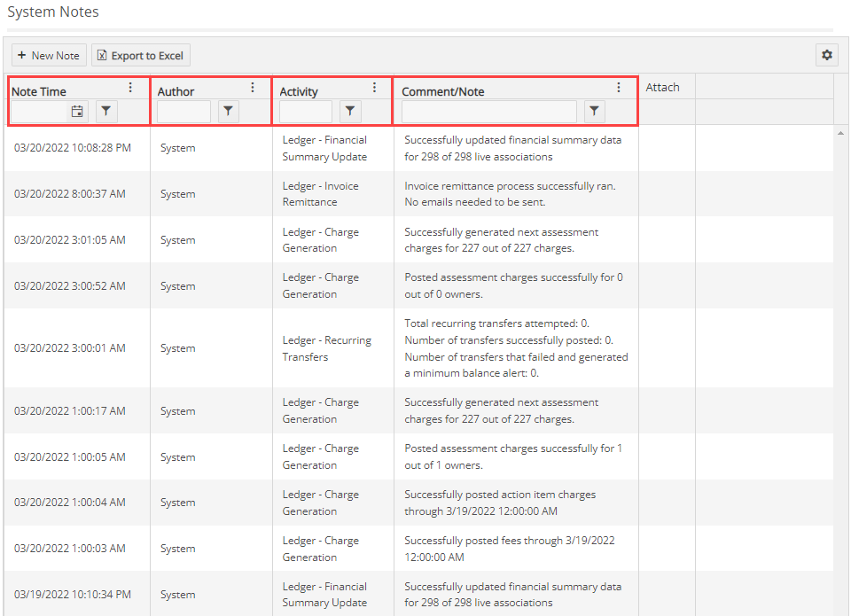 System > Activity Notes – Vantaca Library